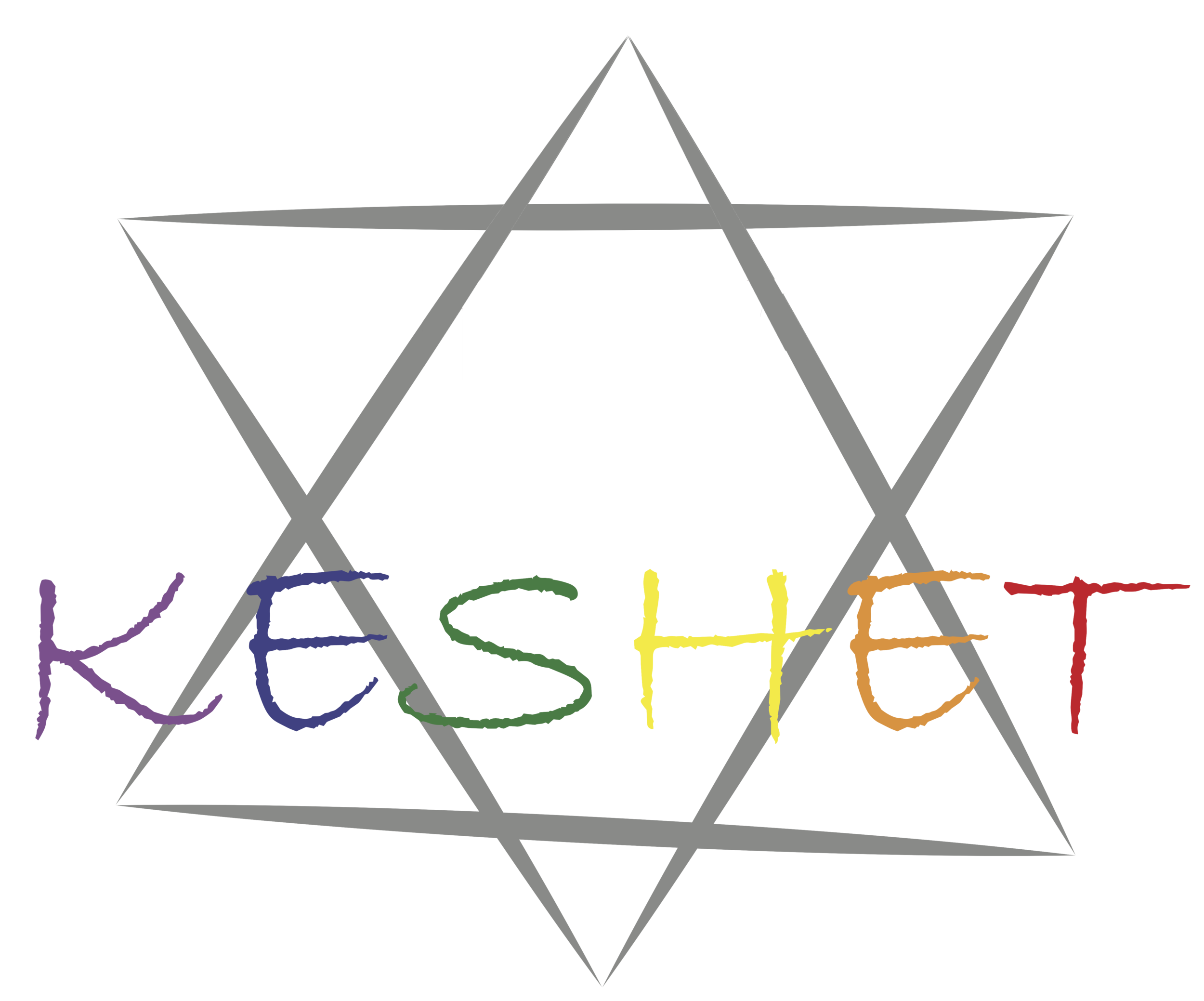 Student Groups — IU Hillel