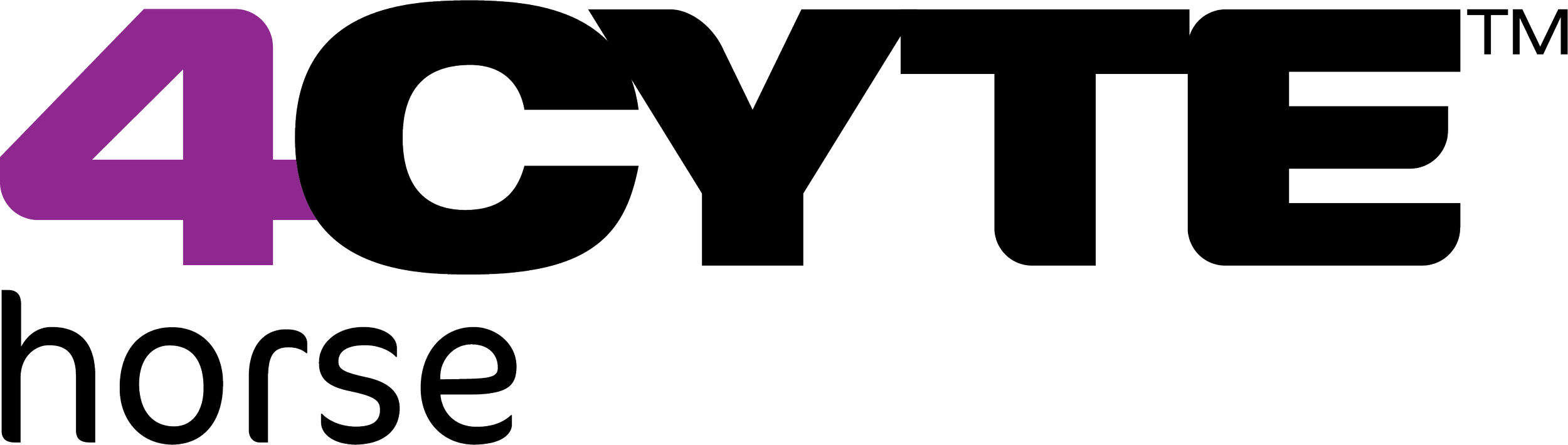 Influential Equine Athlete Program — Westhills Equine Veterinary Services