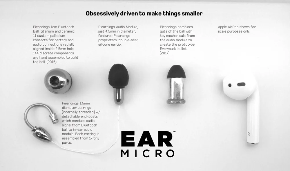 EAR Micro