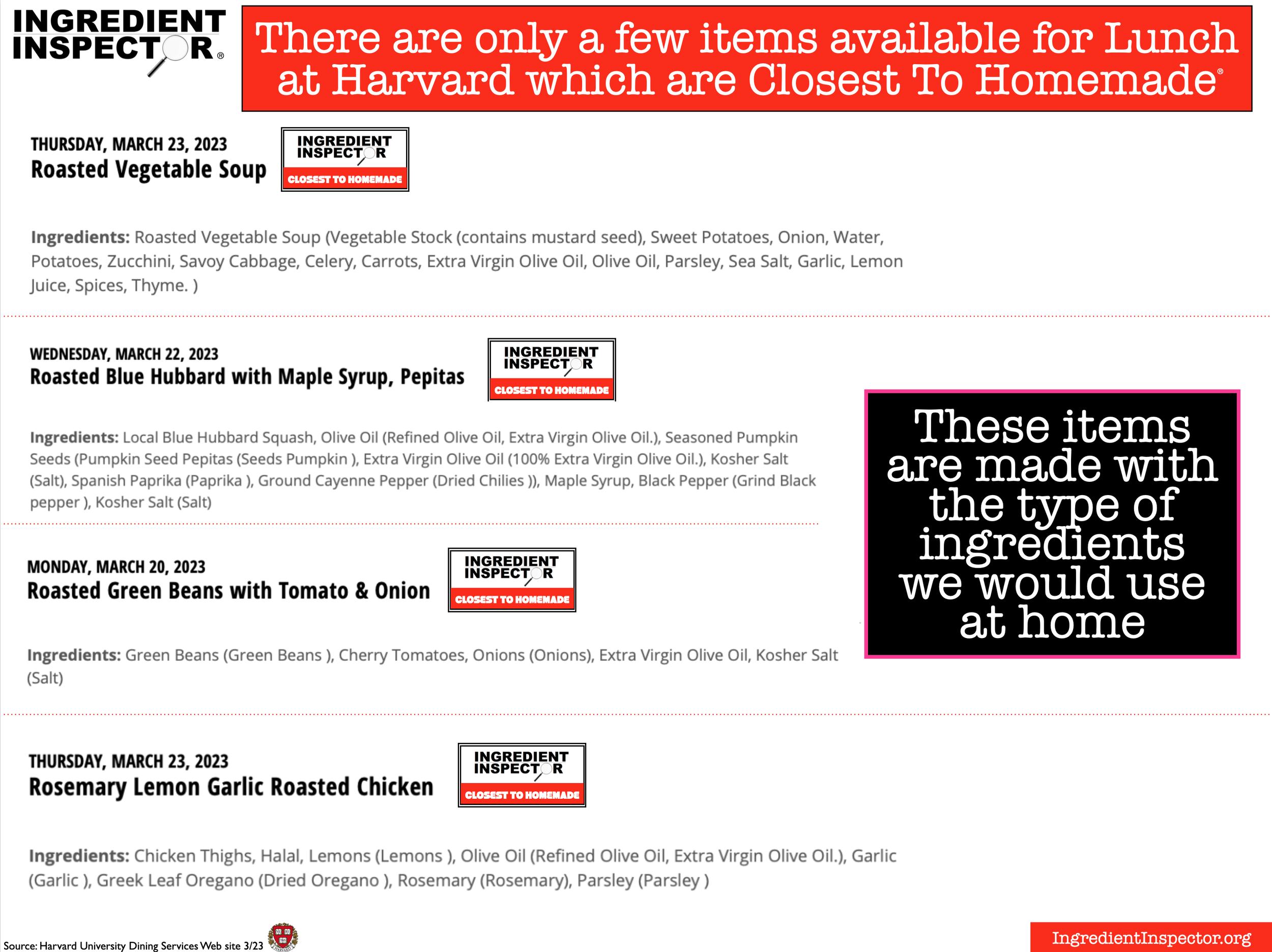 WHAT'S FOR LUNCH AT HARVARD? — Ingredient Inspector