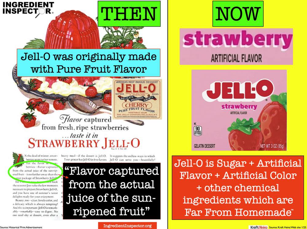 WHAT'S IN JELL-O? — Ingredient Inspector