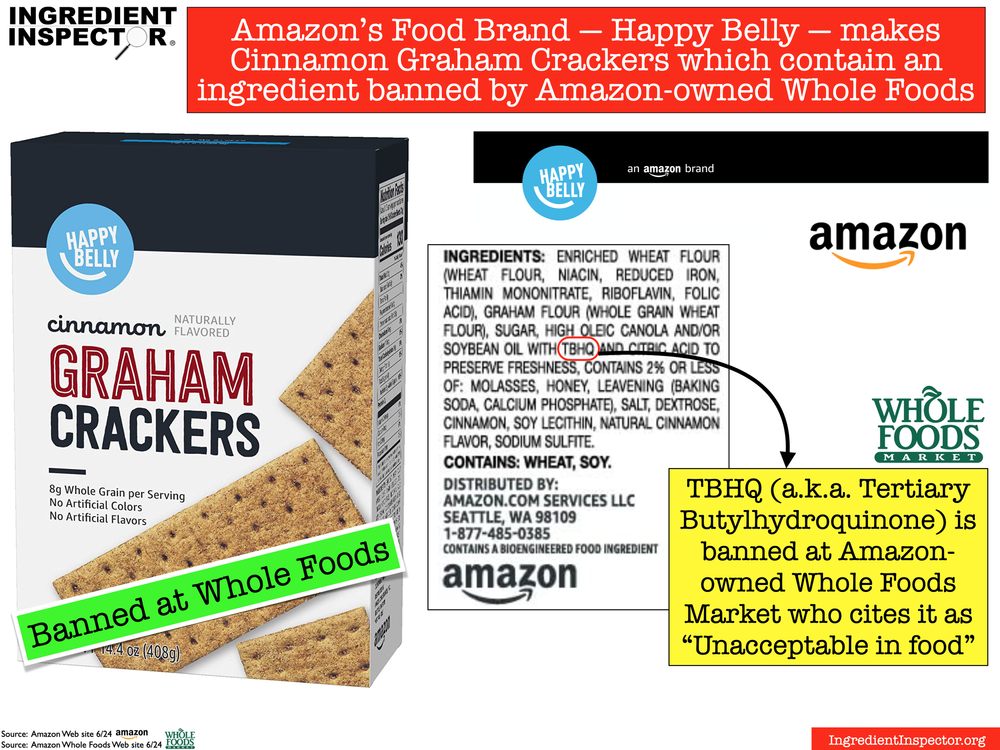 WHAT'S IN THE LEADING BRANDS OF GRAHAM CRACKERS? — Ingredient Inspector
