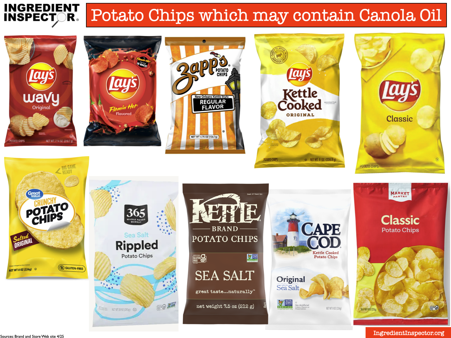 WHICH POTATO CHIPS ARE CLOSEST TO HOMEMADE? — Ingredient Inspector