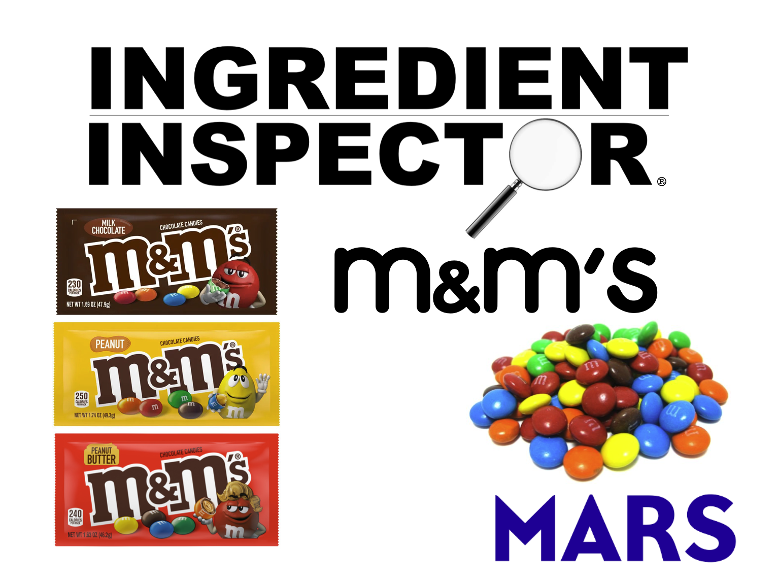 WHAT'S IN M&M's? — Ingredient Inspector