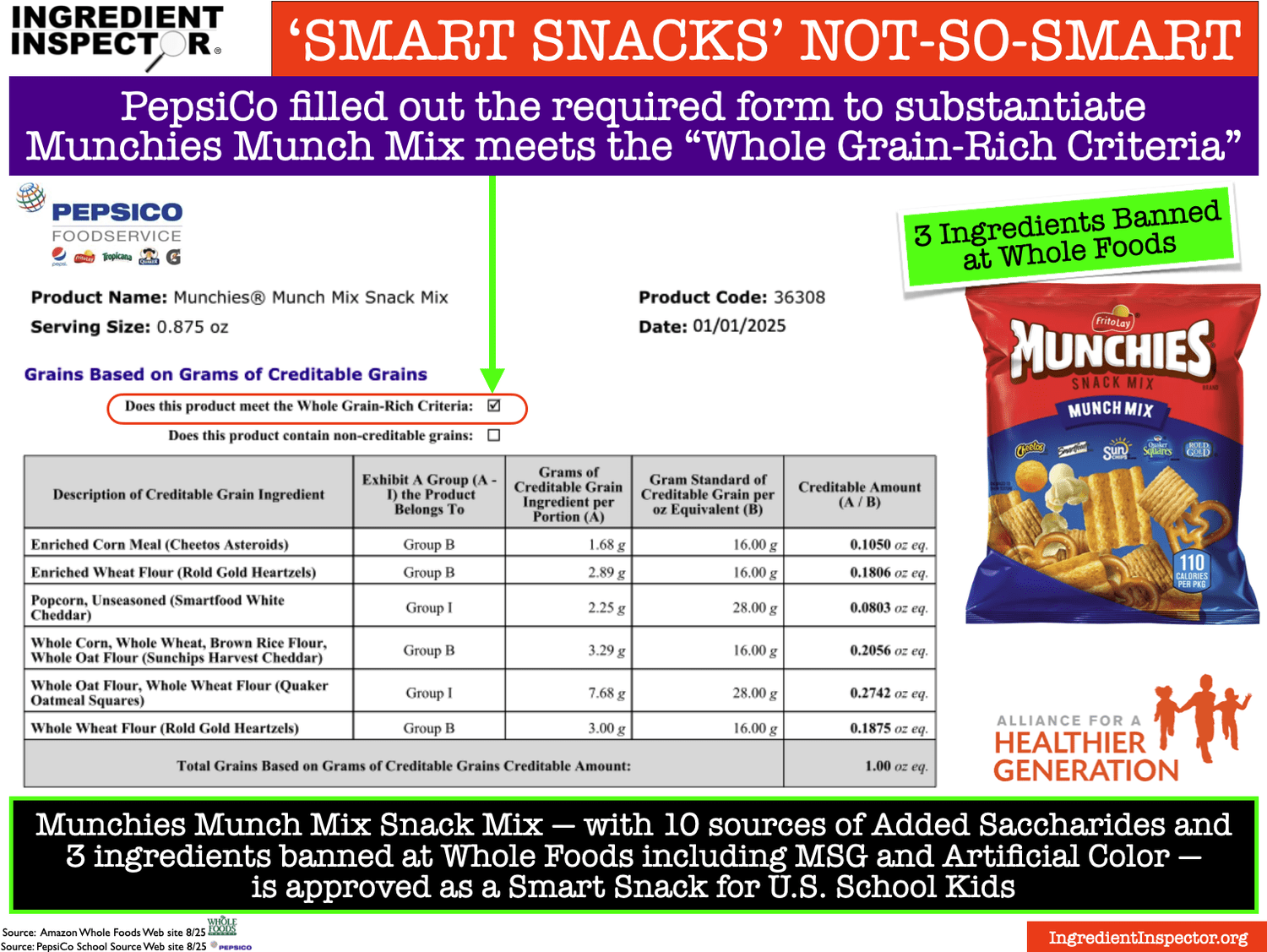 SMART SNACKS MUNCHIES SNACK MIX — Ingredient Inspector