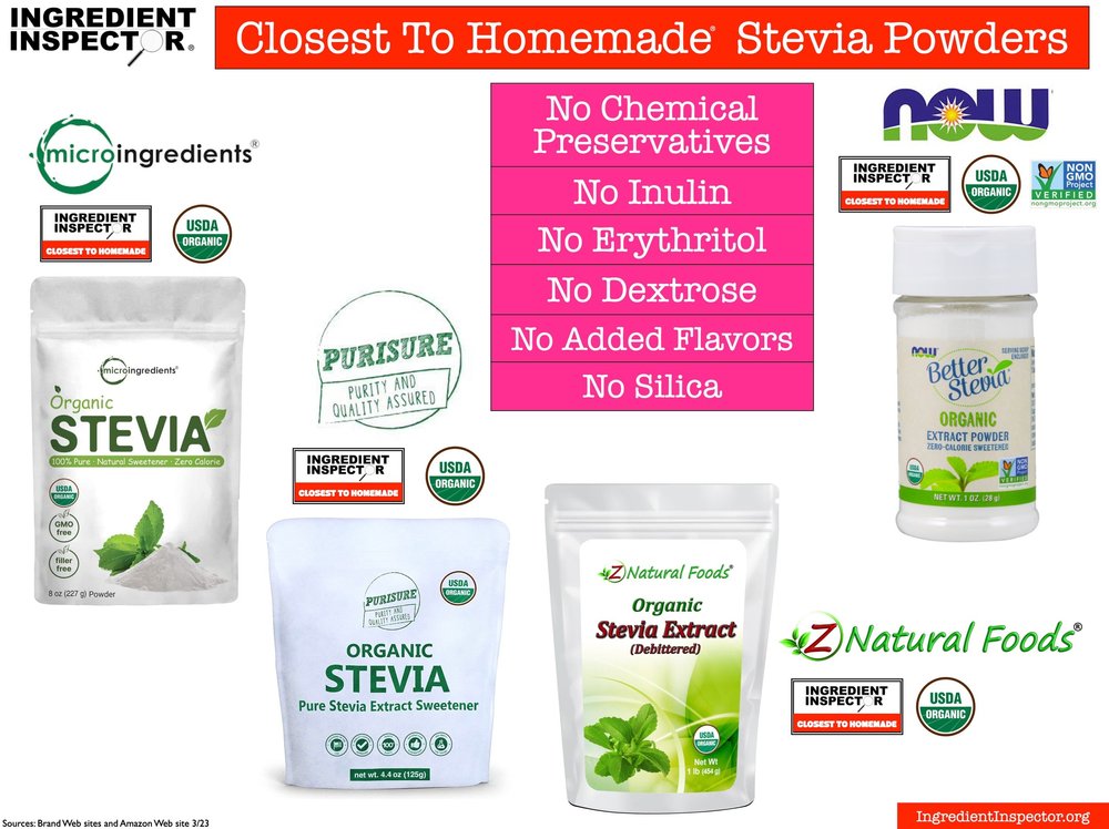WHICH STEVIA SWEETENERS ARE CLOSEST TO HOMEMADE? — Ingredient Inspector