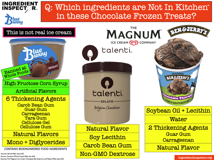 WHICH CHOCOLATE ICE CREAMS ARE CLOSEST TO HOMEMADE? — Ingredient Inspector