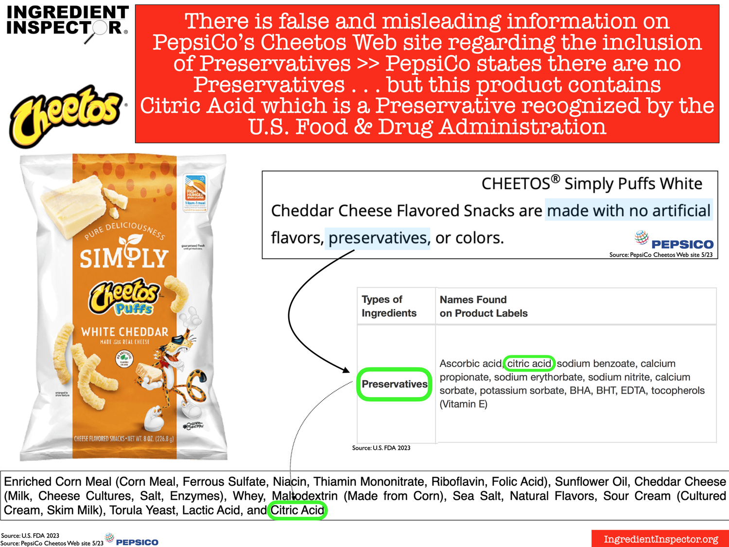 WHAT'S IN CHEETOS? — Ingredient Inspector