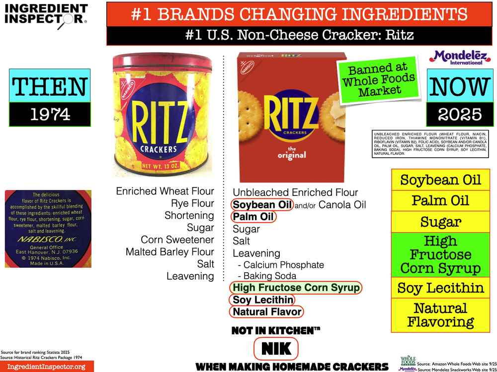 WHAT'S IN RITZ CRACKERS? — Ingredient Inspector
