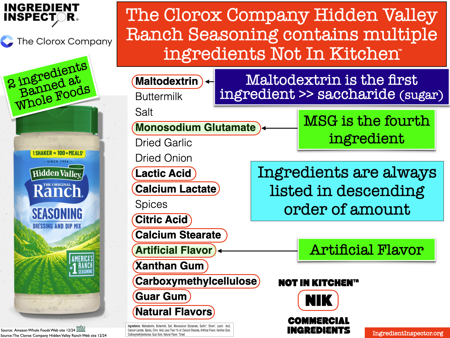 WHAT'S IN HIDDEN VALLEY RANCH SEASONING? — Ingredient Inspector