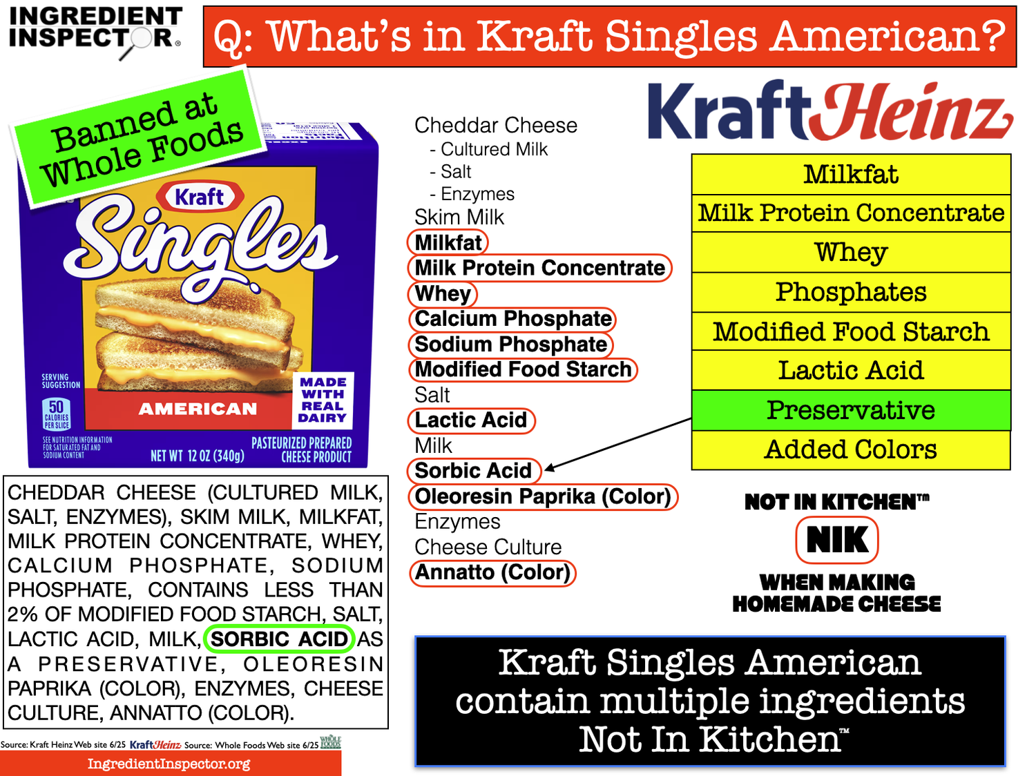 WHAT'S IN KRAFT SINGLES? — Ingredient Inspector