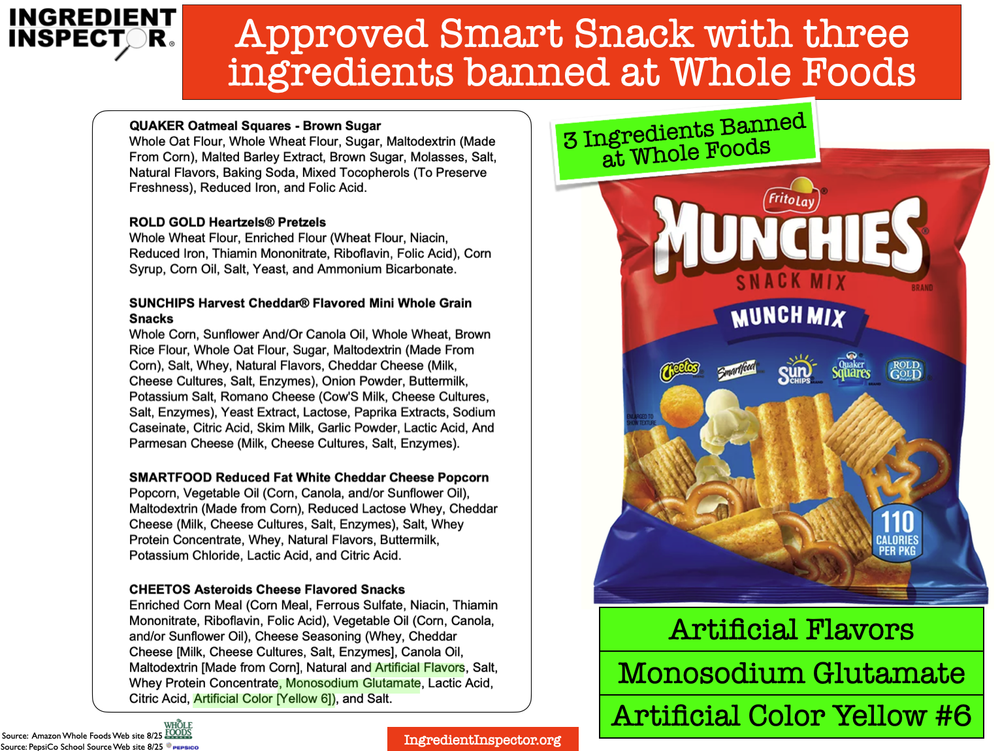 SMART SNACKS MUNCHIES SNACK MIX — Ingredient Inspector