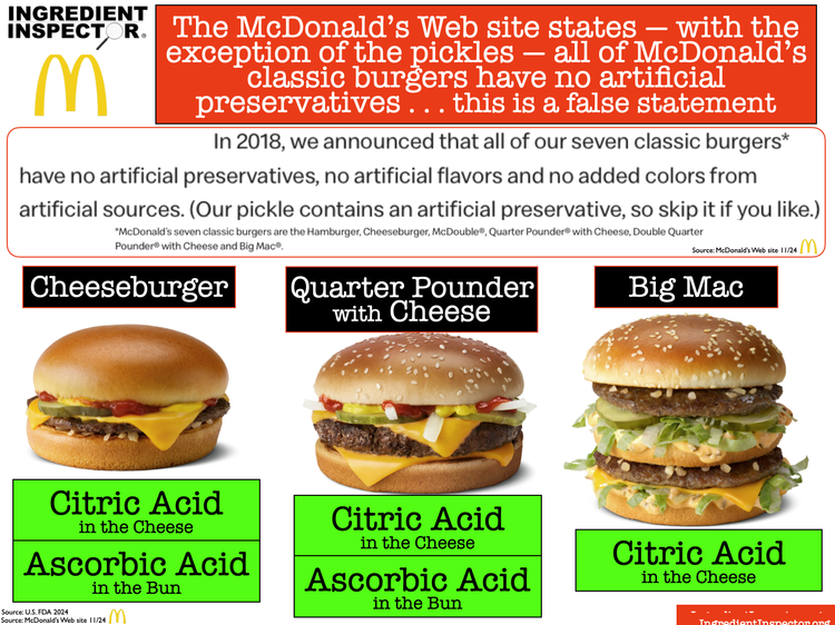 WHAT'S IN A BIG MAC? — Ingredient Inspector
