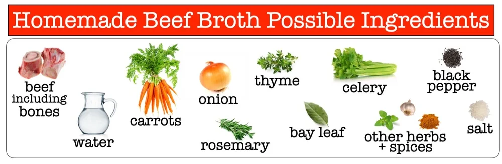 WHICH BEEF BROTHS ARE CLOSEST TO HOMEMADE? — Ingredient Inspector