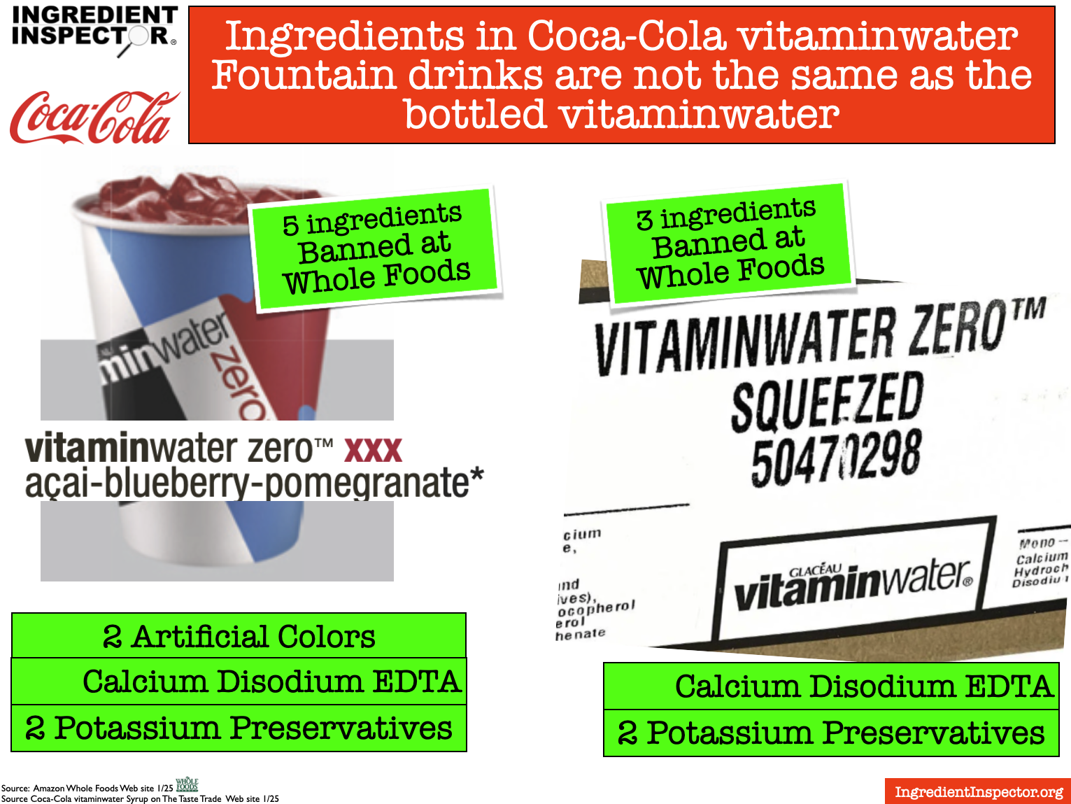 WHAT'S IN VITAMINWATER? — Ingredient Inspector