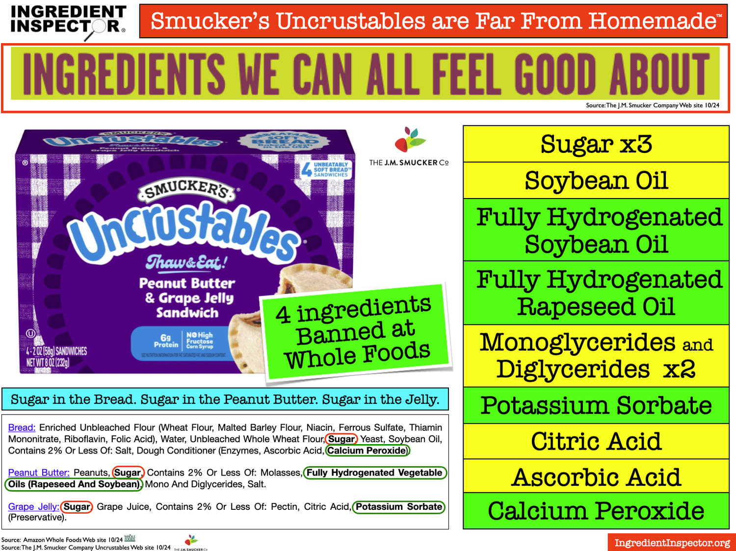 WHAT'S IN UNCRUSTABLES? — Ingredient Inspector