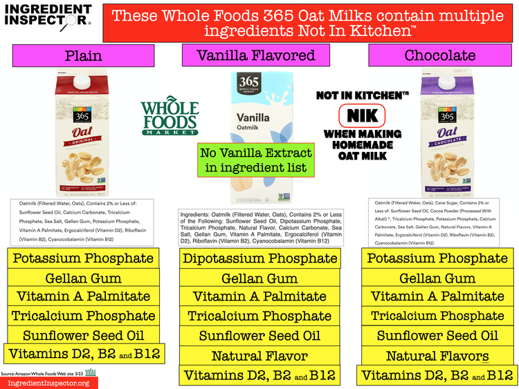 WHICH OAT MILKS ARE CLOSEST TO HOMEMADE? — Ingredient Inspector