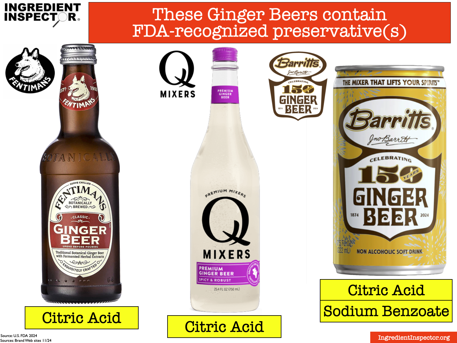 WHICH GINGER BEERS ARE CLOSEST TO HOMEMADE? — Ingredient Inspector