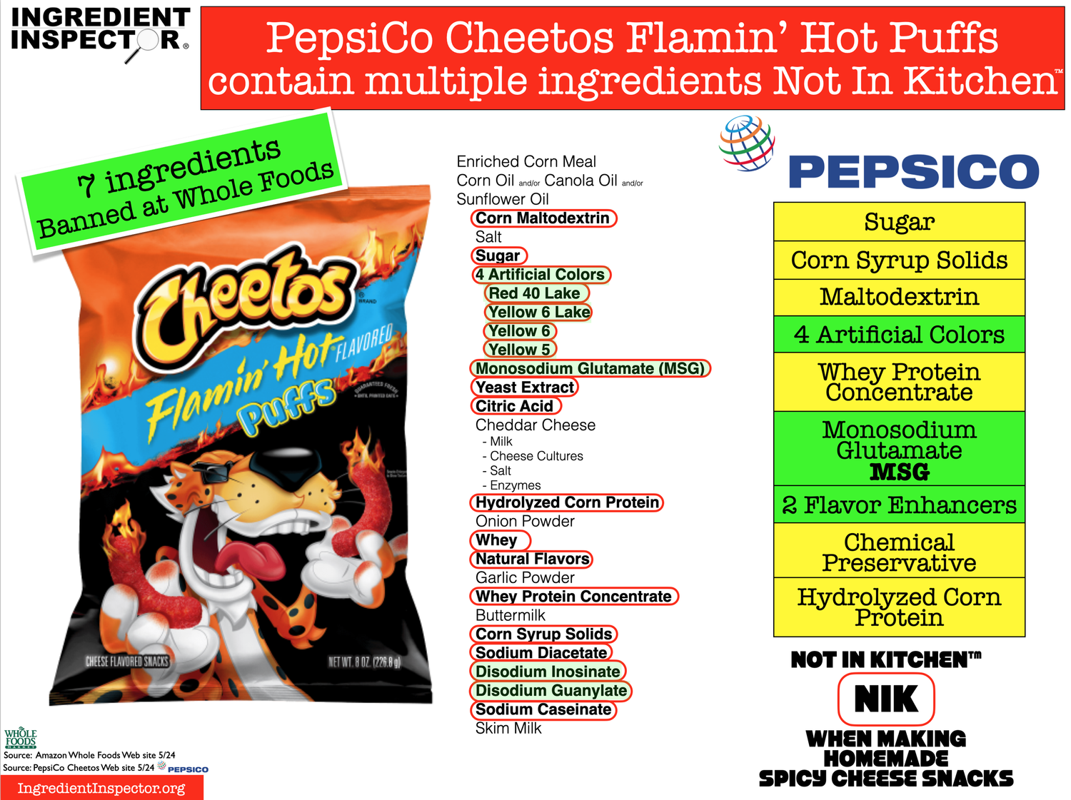 WHAT'S IN FLAMIN' HOT CHEETOS? — Ingredient Inspector