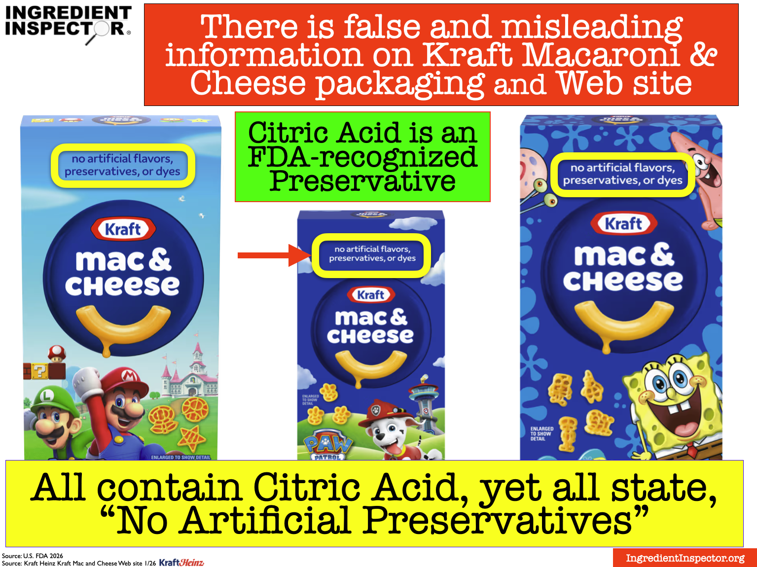 WHAT'S IN BOXED MACARONI AND CHEESE? — Ingredient Inspector