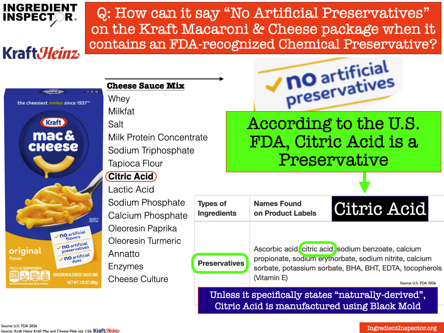 WHAT'S IN BOXED MACARONI AND CHEESE? — Ingredient Inspector
