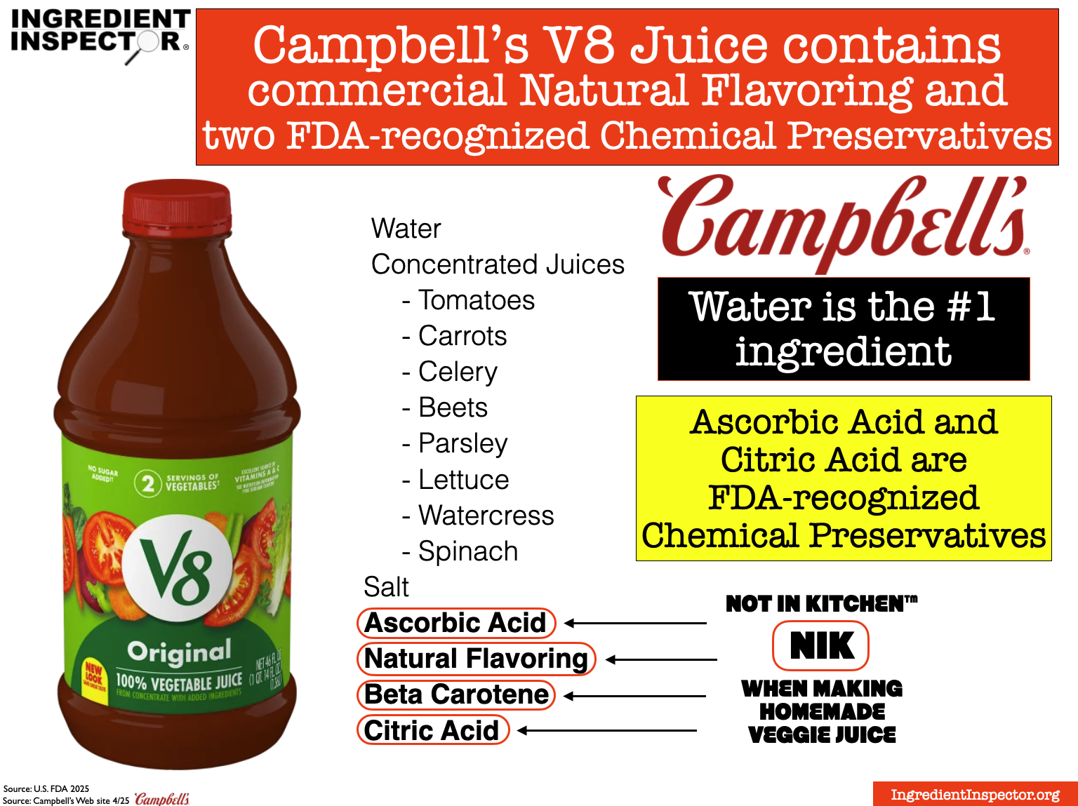 WHAT'S IN V8 JUICE? — Ingredient Inspector