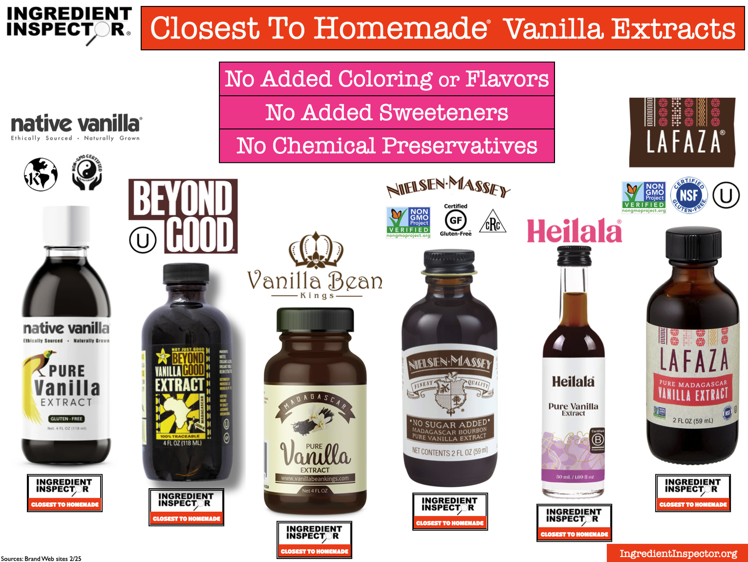 WHICH VANILLA EXTRACTS ARE CLOSEST TO HOMEMADE? — Ingredient Inspector