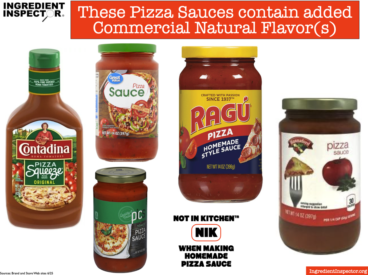 WHICH PIZZA SAUCES ARE CLOSEST TO HOMEMADE? — Ingredient Inspector