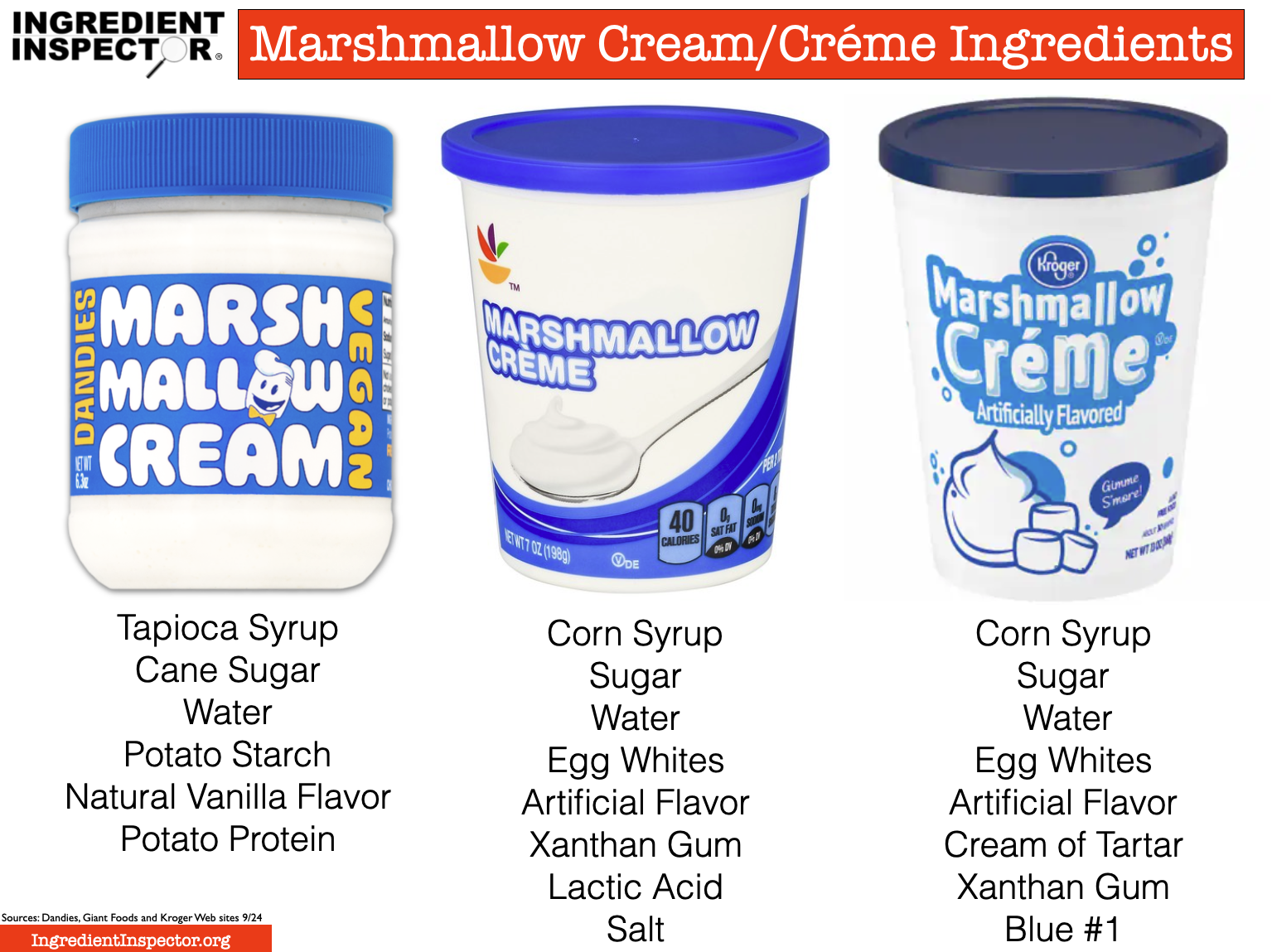 WHICH MARSHMALLOW CREAMS ARE CLOSEST TO HOMEMADE? — Ingredient Inspector