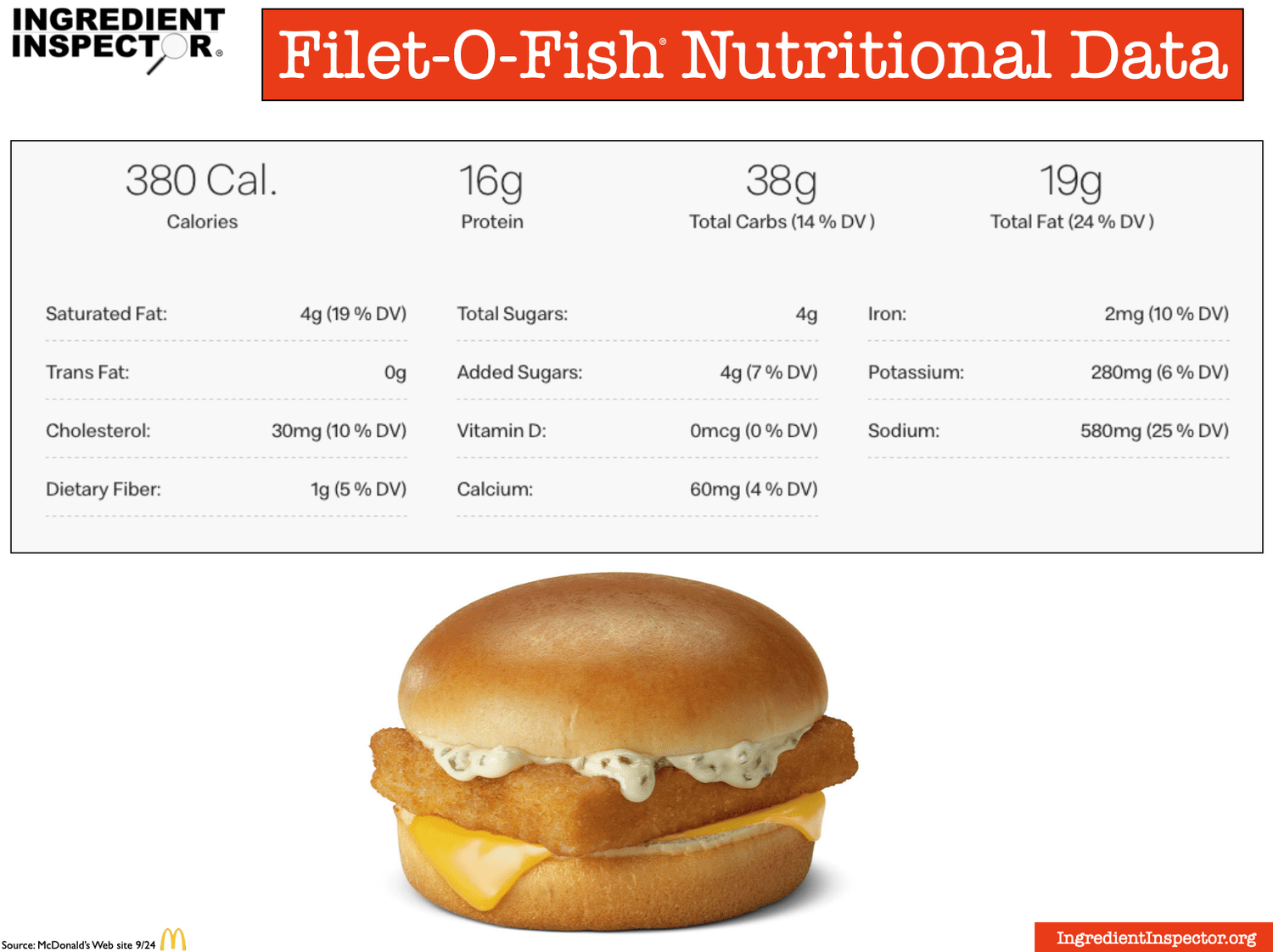 WHAT'S IN McDONALD'S FILET-O-FISH? — Ingredient Inspector