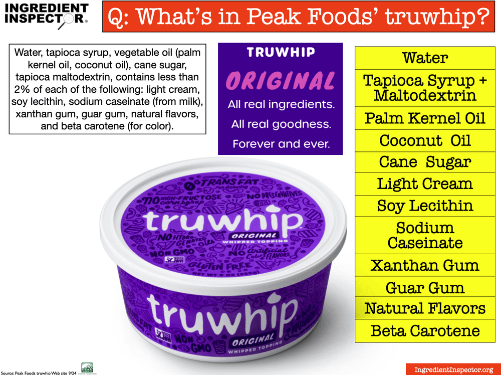 WHAT'S IN WHIPPED TOPPINGS? — Ingredient Inspector