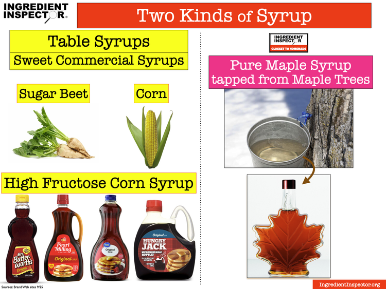 WHAT'S IN PEARL MILLING COMPANY SYRUP? — Ingredient Inspector