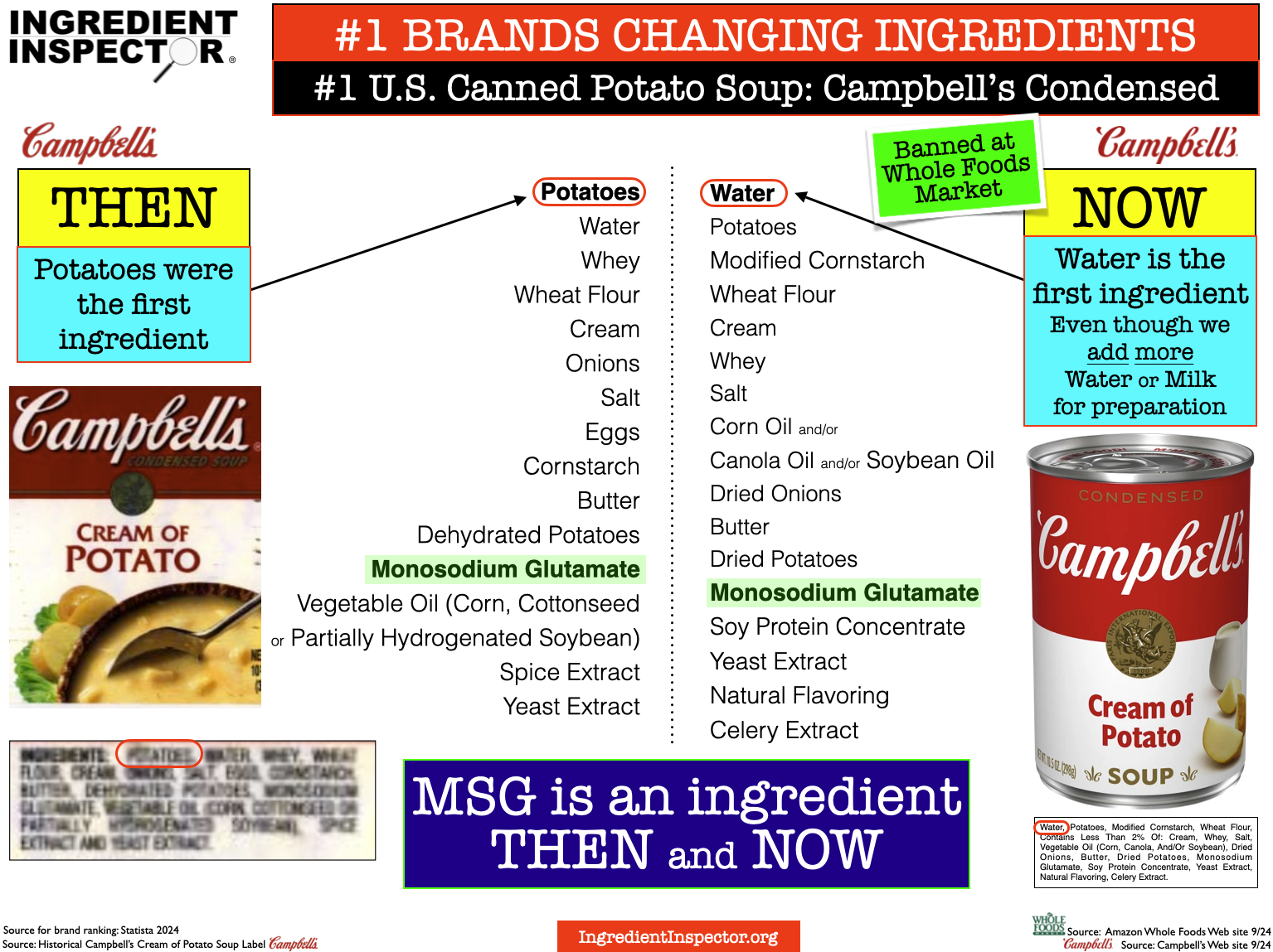 SKIMPFLATION INGREDIENT EXAMPLES — Ingredient Inspector