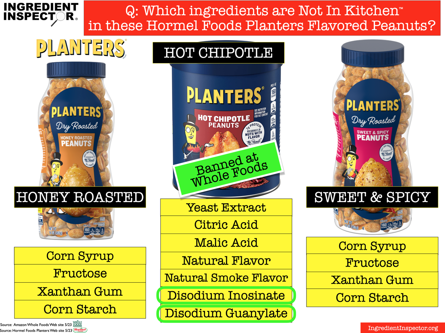 WHICH FLAVORED NUTS ARE CLOSEST TO HOMEMADE? — Ingredient Inspector