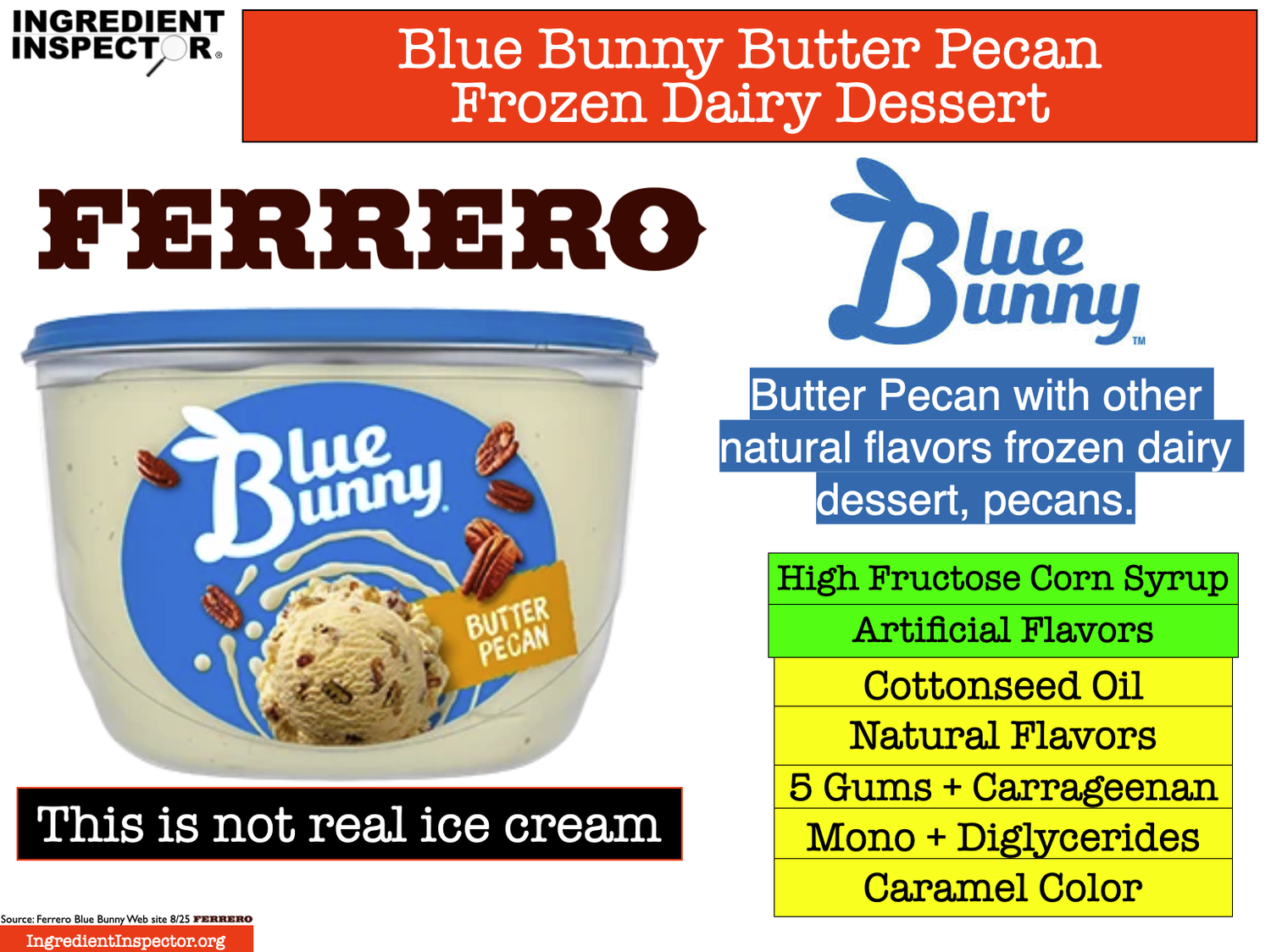BLUE BUNNY IS NOT REAL ICE CREAM . . . except one — Ingredient Inspector