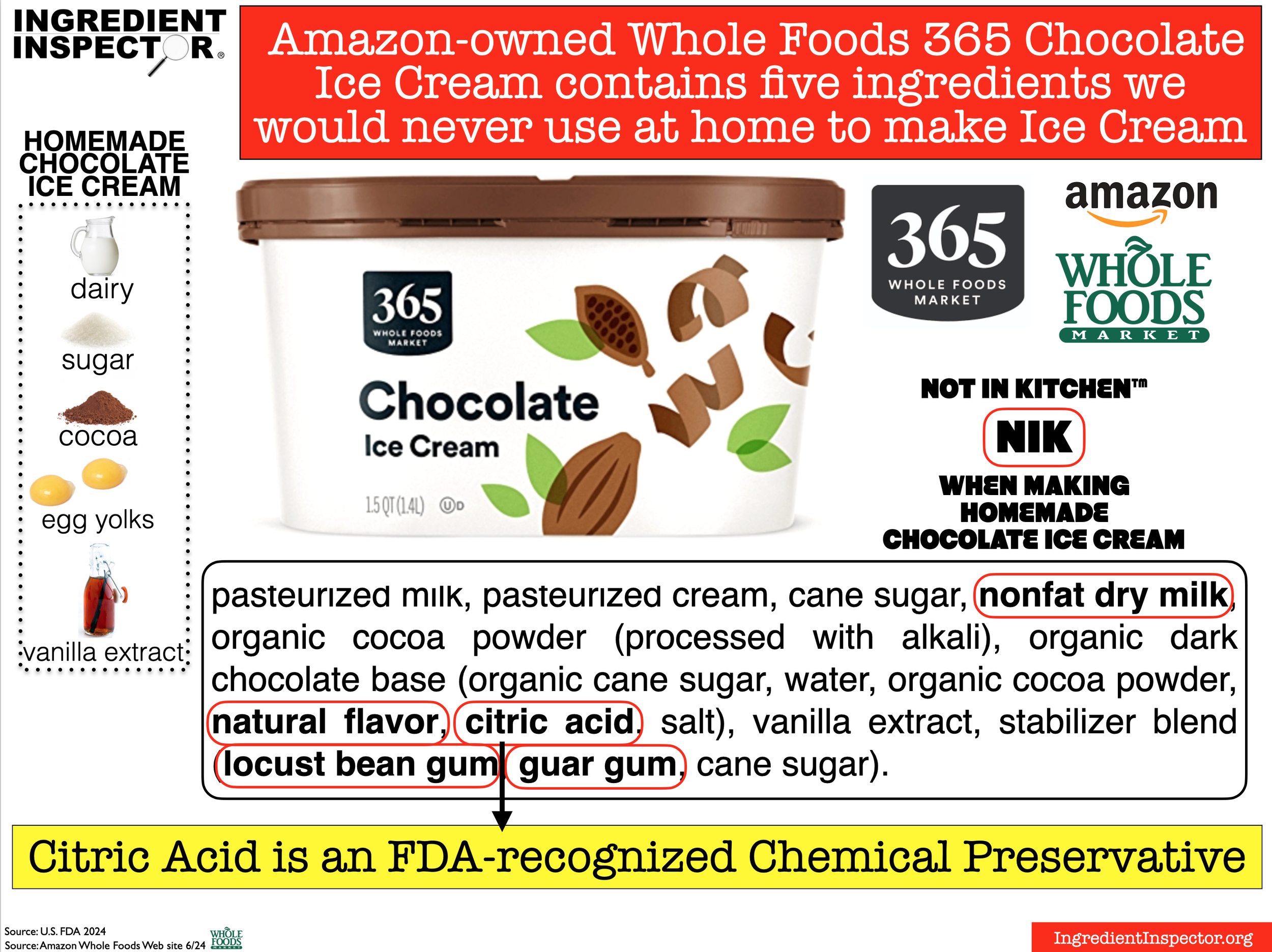 WHICH CHOCOLATE ICE CREAMS ARE CLOSEST TO HOMEMADE? — Ingredient Inspector
