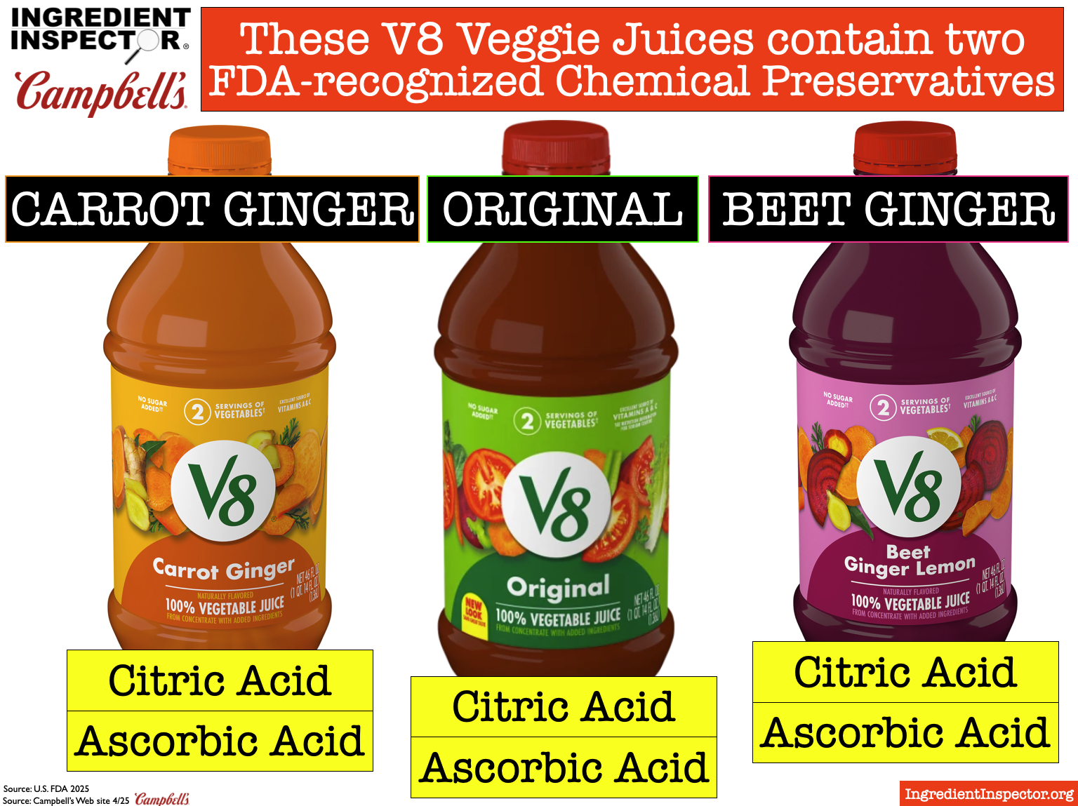 WHICH VEGGIE JUICES ARE CLOSEST TO HOMEMADE? — Ingredient Inspector