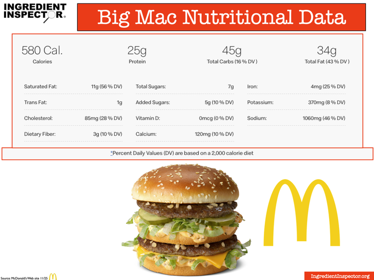 WHAT'S IN A BIG MAC? — Ingredient Inspector