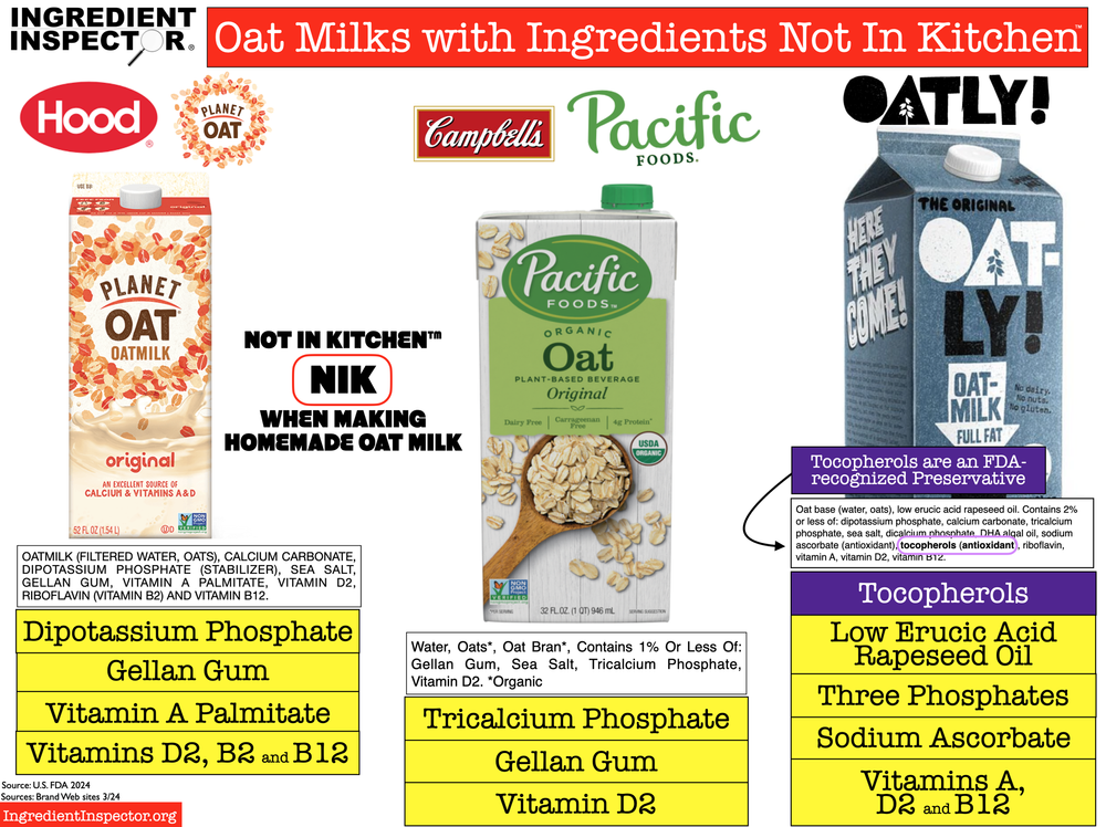 WHICH OAT MILKS ARE CLOSEST TO HOMEMADE? — Ingredient Inspector