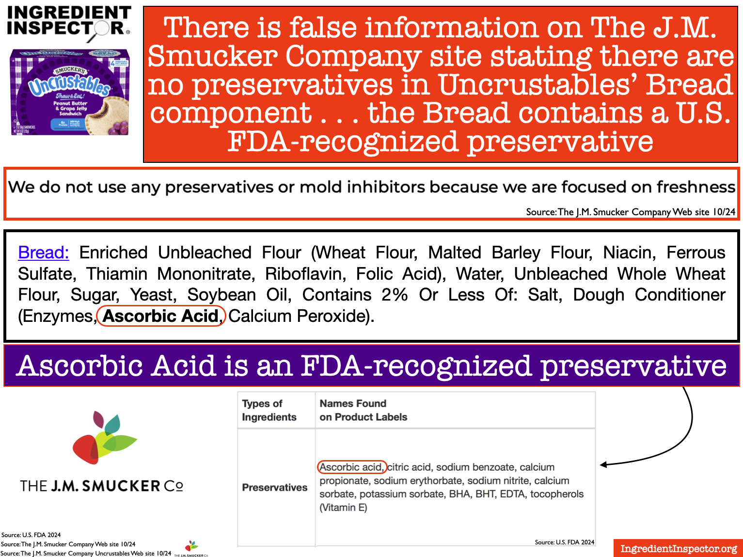 WHAT'S IN UNCRUSTABLES? — Ingredient Inspector