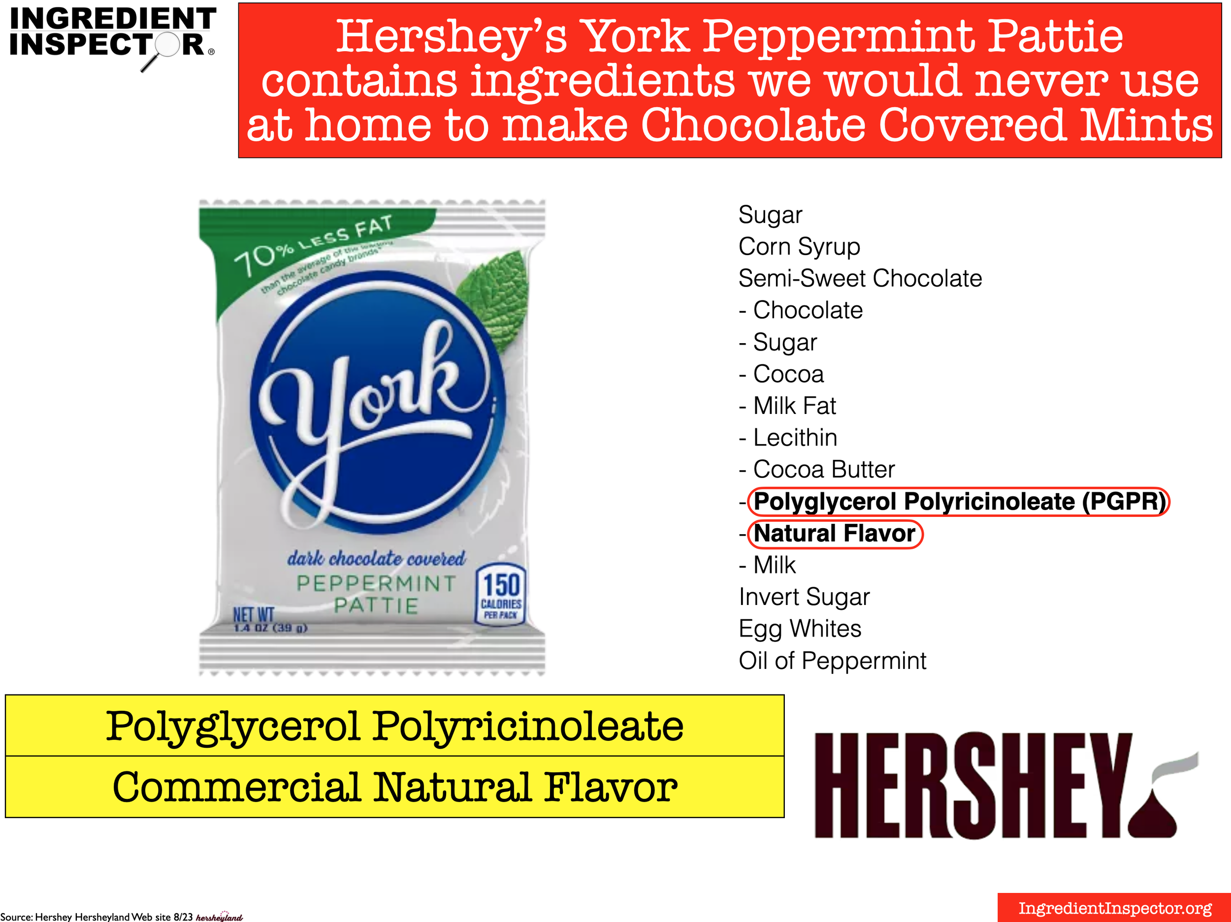 WHAT'S IN A YORK PEPPERMINT PATTIE? — Ingredient Inspector