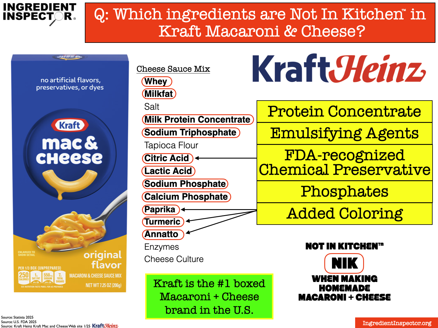 WHAT'S IN BOXED MACARONI AND CHEESE? — Ingredient Inspector