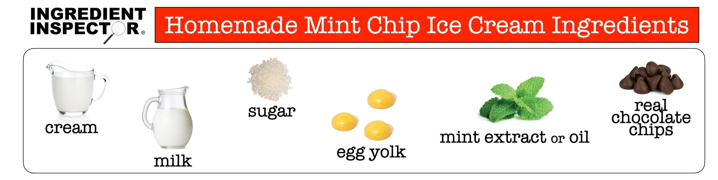 WHICH MINT CHOCOLATE CHIP ICE CREAMS ARE CLOSEST TO HOMEMADE ...