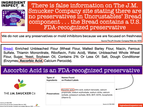 WHAT'S IN UNCRUSTABLES? — Ingredient Inspector