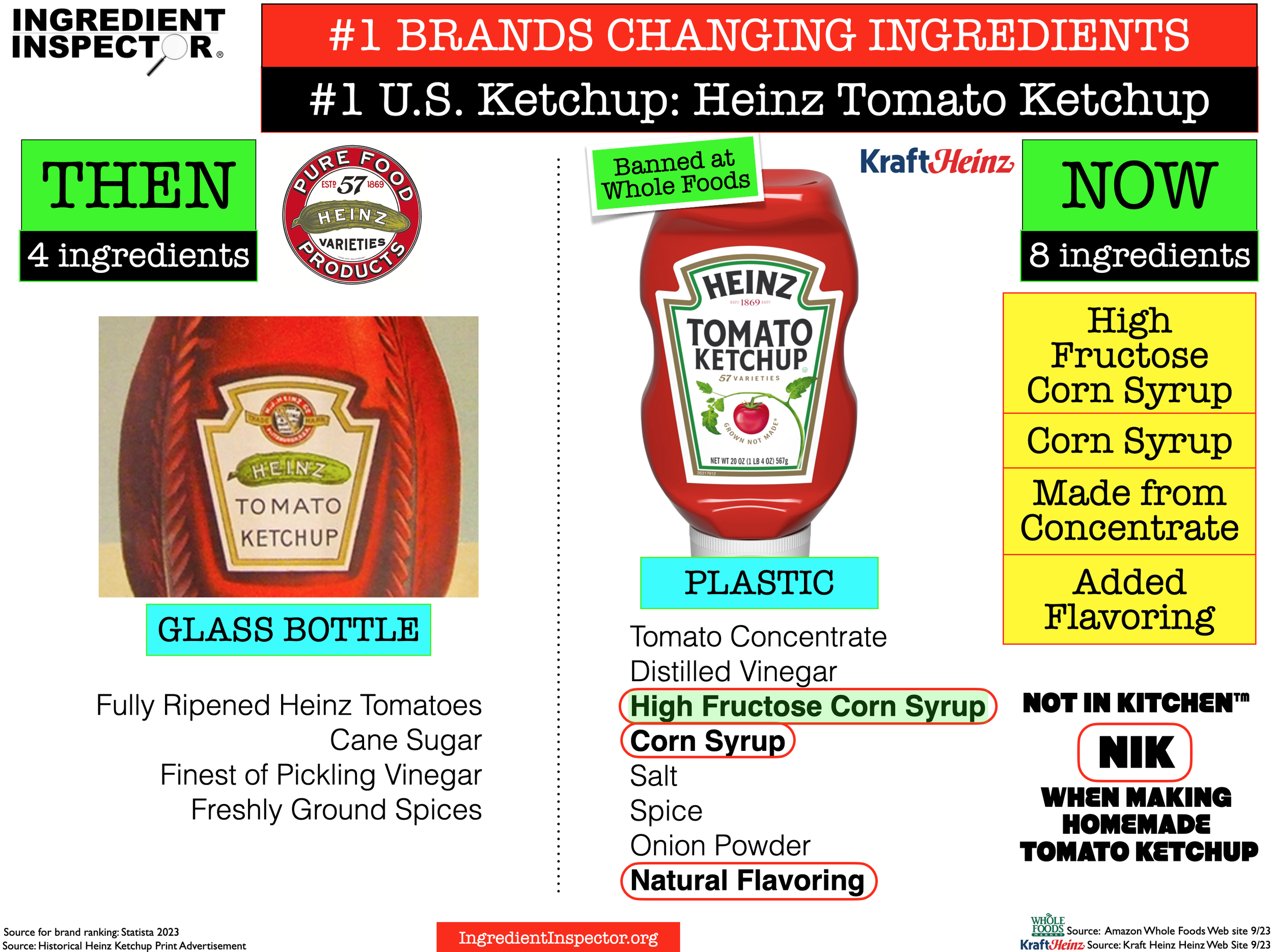 SKIMPFLATION INGREDIENT EXAMPLES — Ingredient Inspector