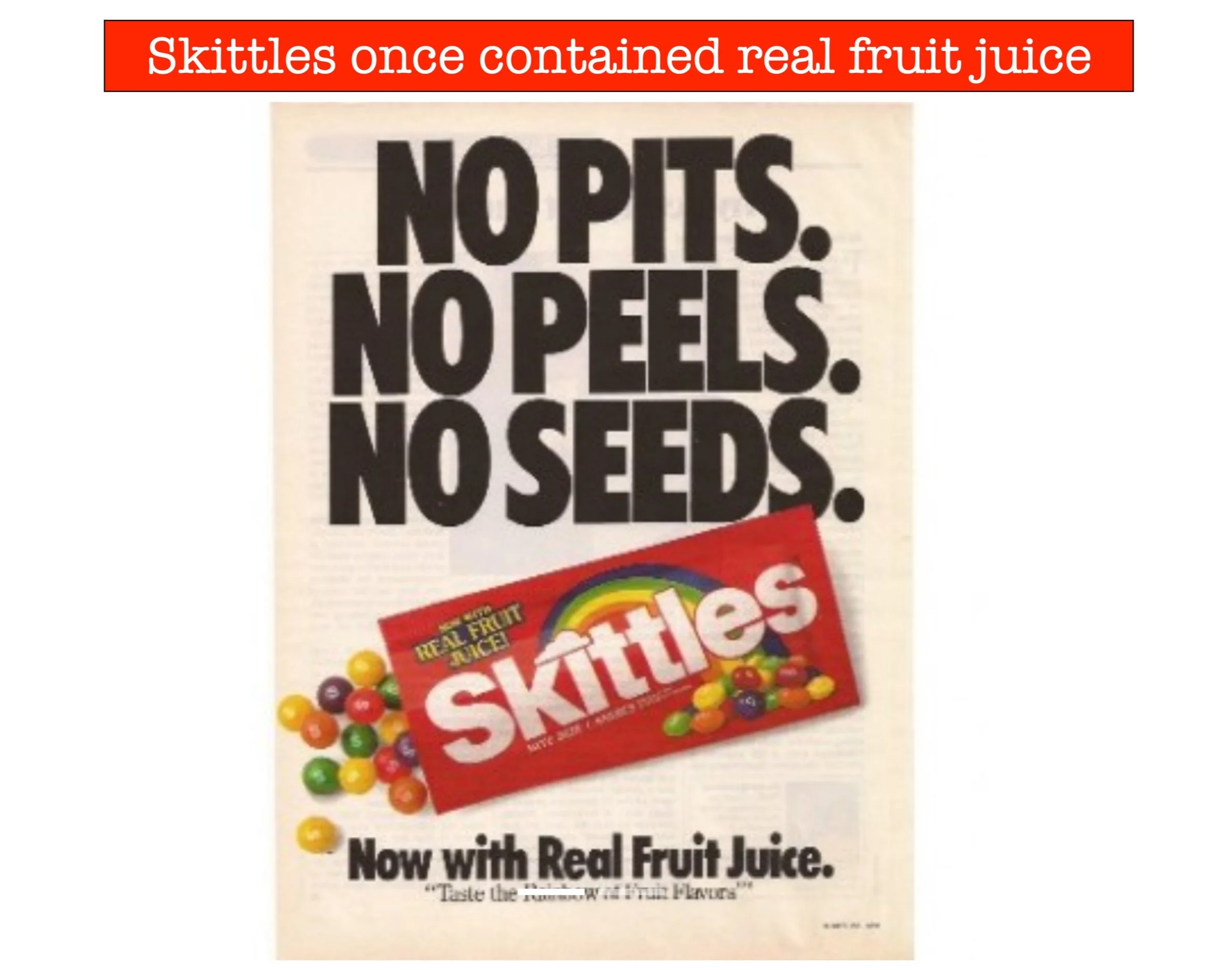 WHAT'S IN SKITTLES? — Ingredient Inspector
