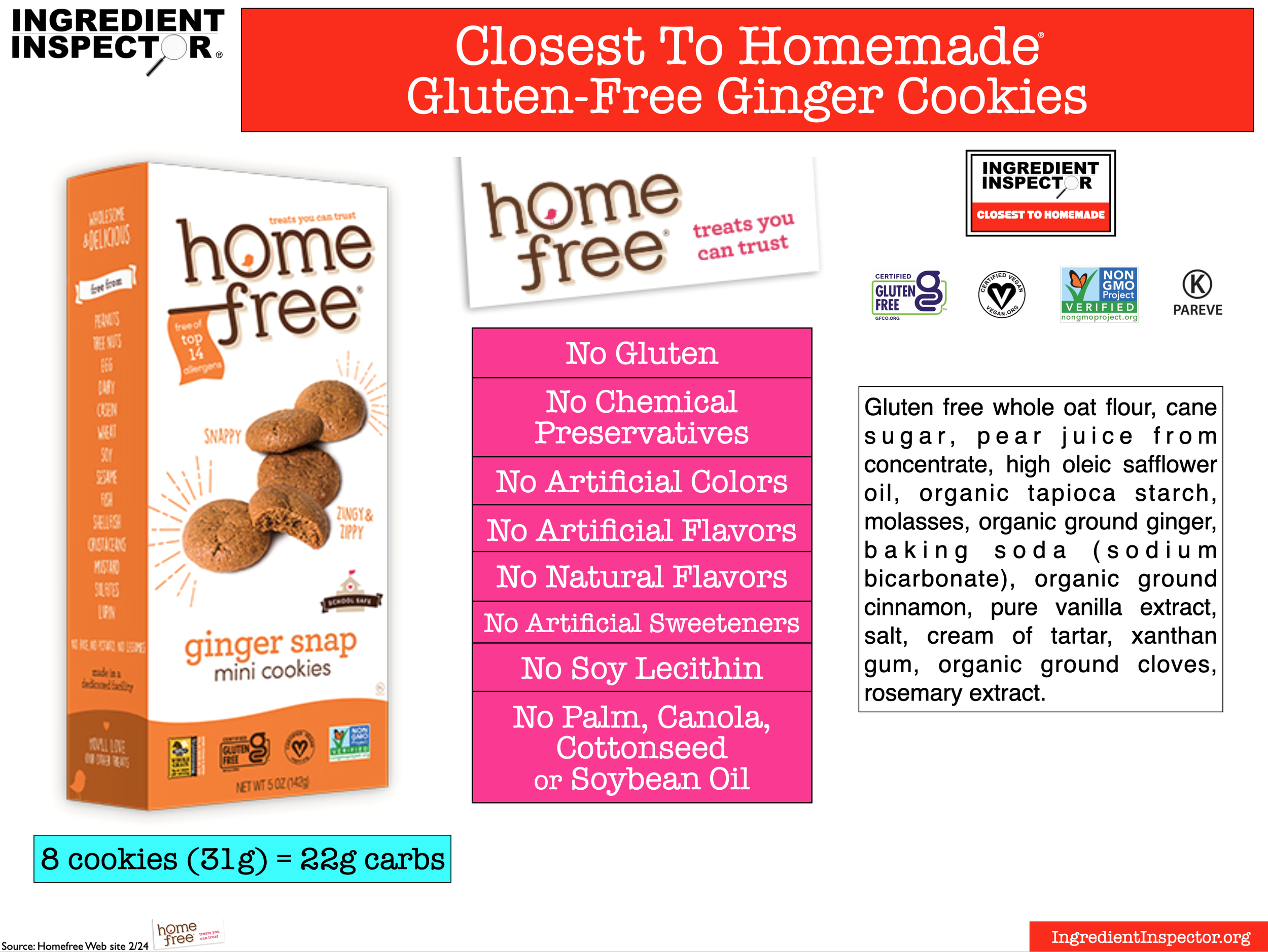 WHICH GINGER SNAPS ARE CLOSEST TO HOMEMADE? — Ingredient Inspector