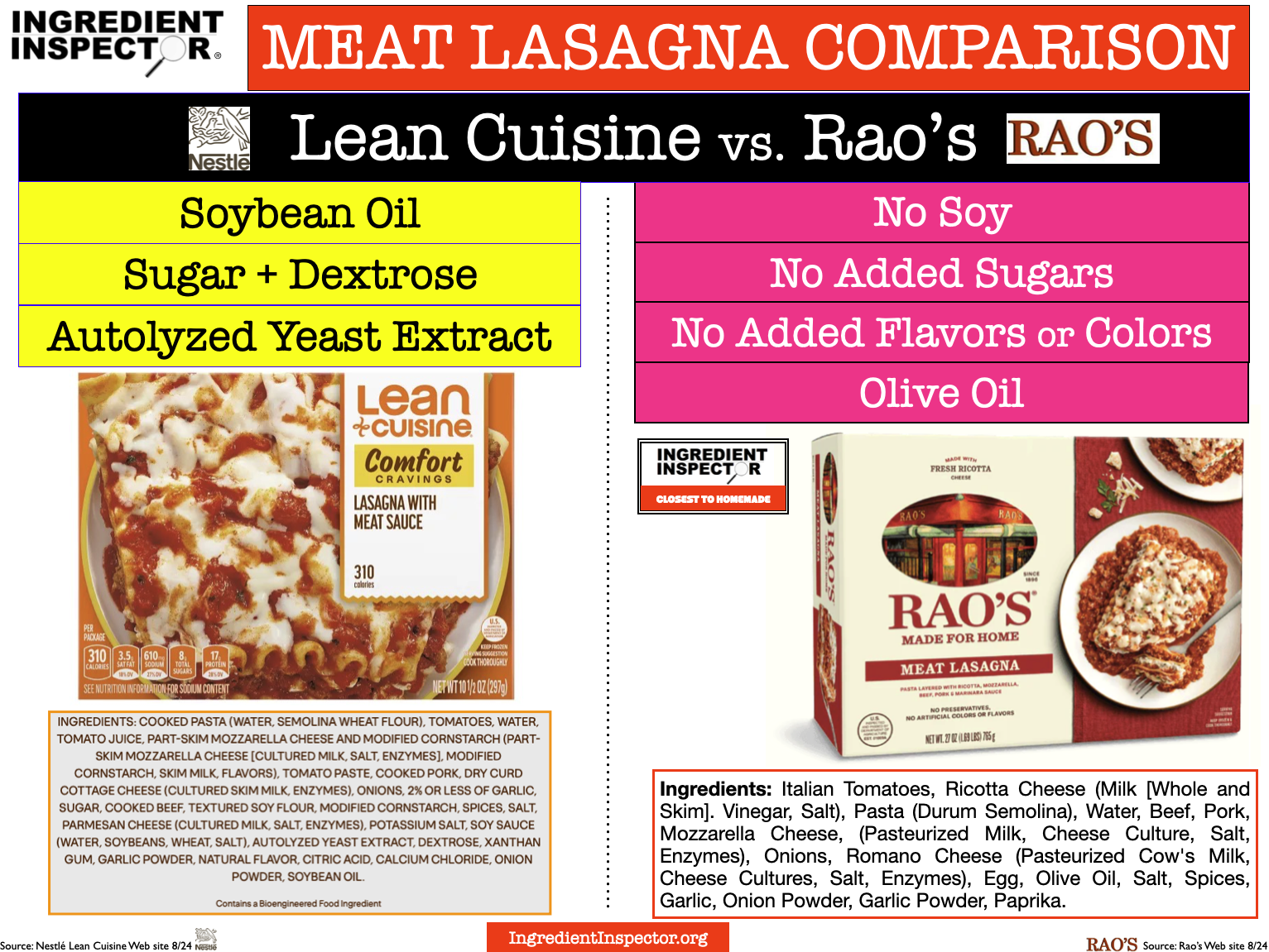 WHAT'S IN NESTLE'S LEAN CUISINE LASAGNA? — Ingredient Inspector