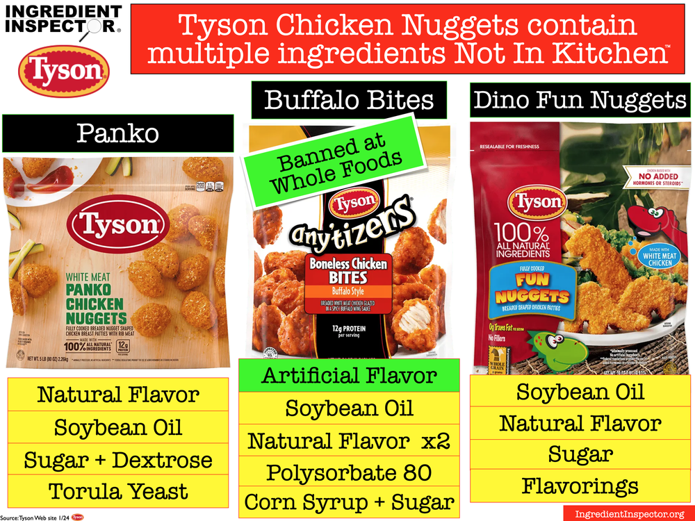 Whats In Chicken Nuggets — Ingredient Inspector