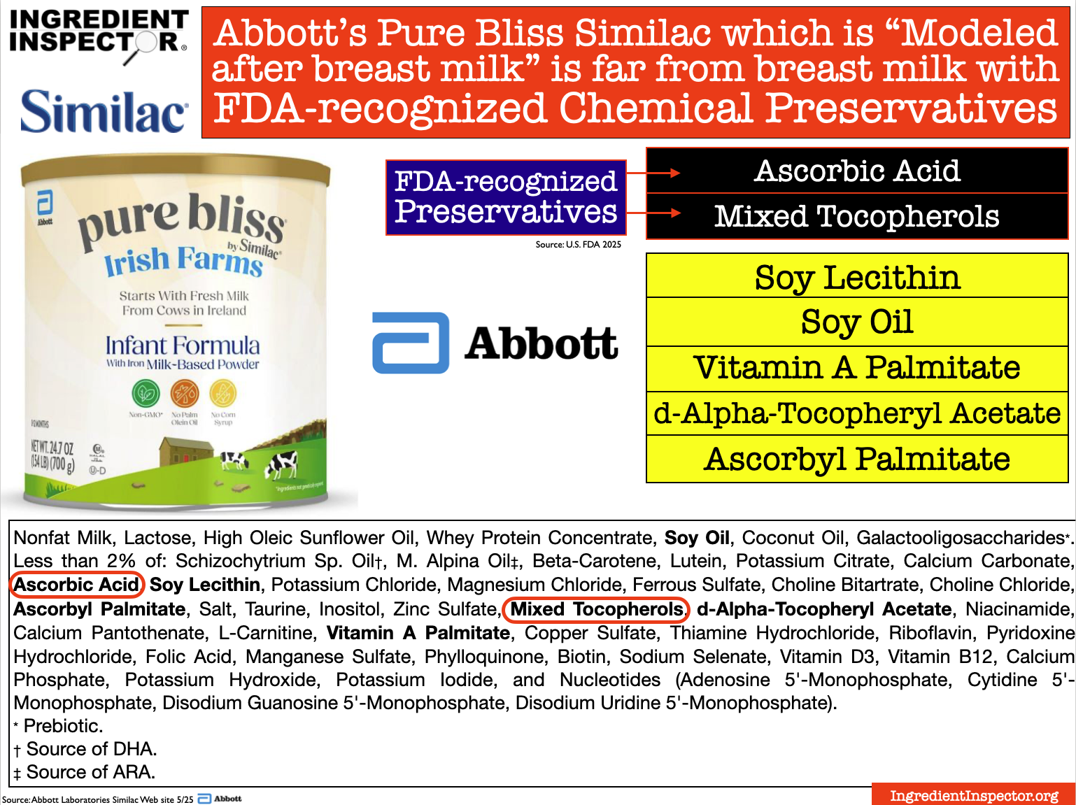 WHAT'S IN BABY FORMULAS? — Ingredient Inspector